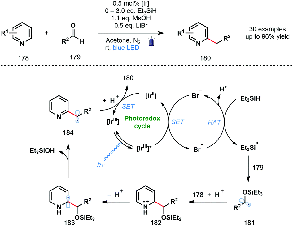 Recent advances in the chemistry of ketyl radicals - Chemical Society ...
