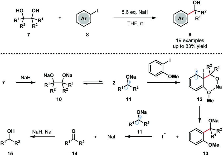 Recent advances in the chemistry of ketyl radicals - Chemical Society ...