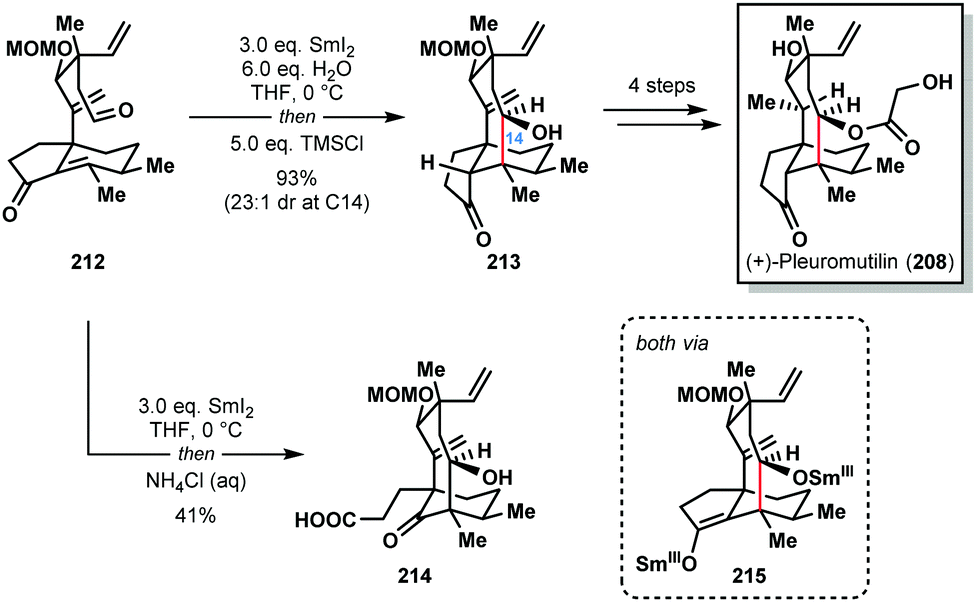 Recent advances in the chemistry of ketyl radicals - Chemical Society ...