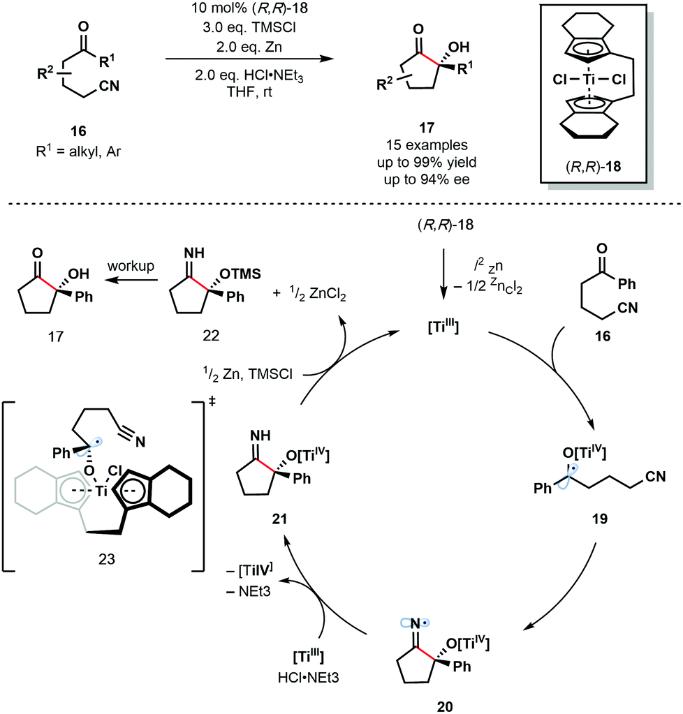 Recent advances in the chemistry of ketyl radicals - Chemical Society ...