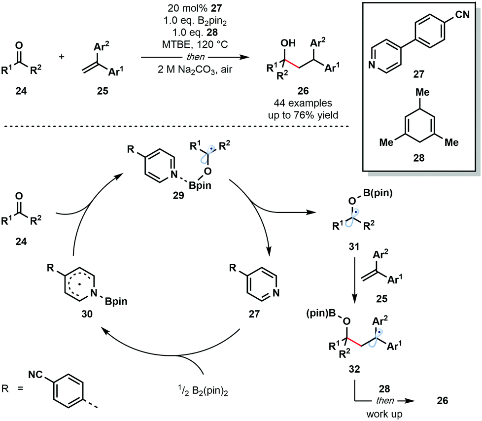 Recent advances in the chemistry of ketyl radicals - Chemical Society ...