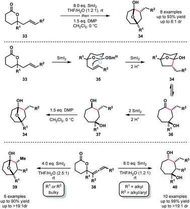 Recent advances in the chemistry of ketyl radicals - Chemical Society ...