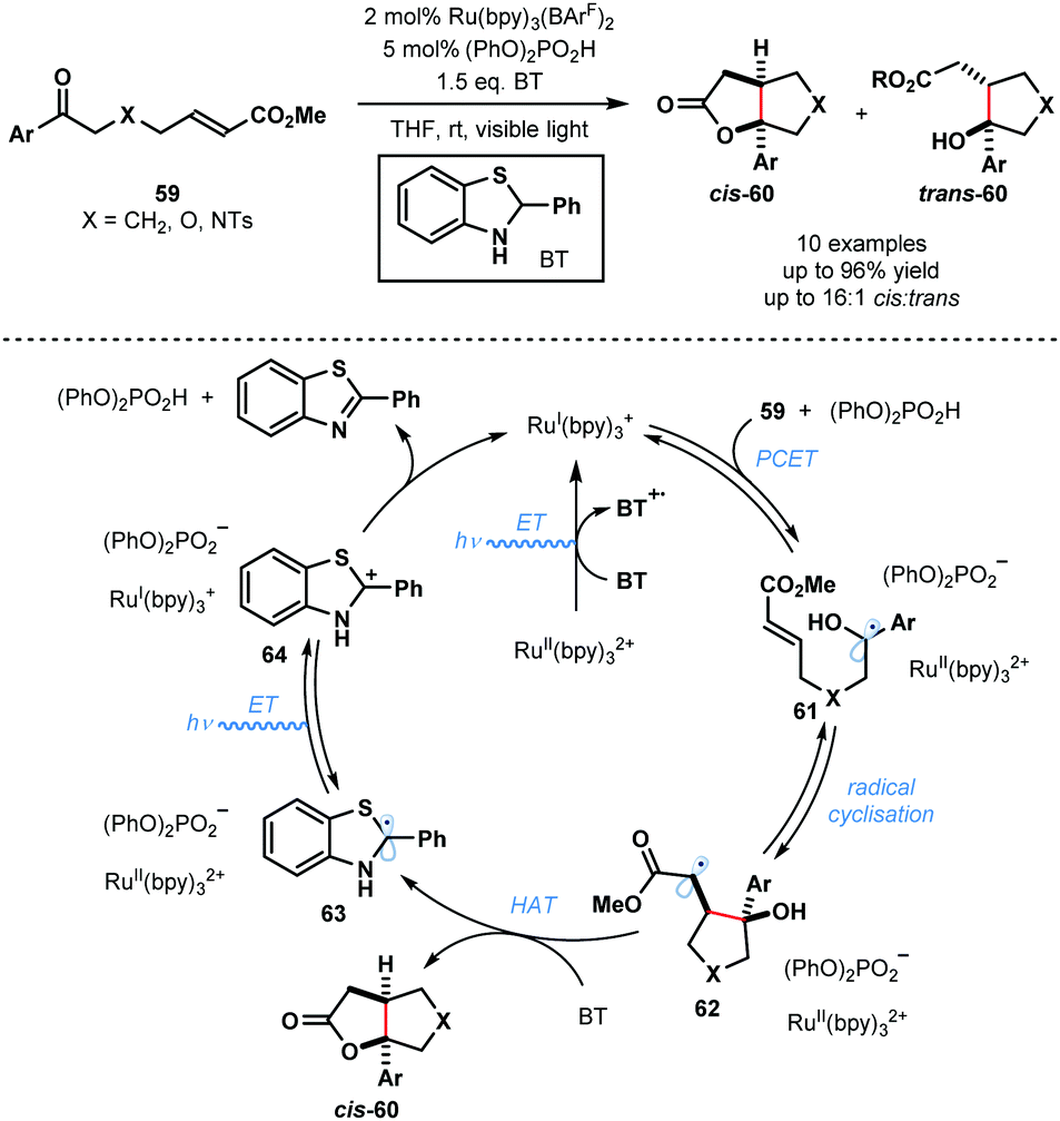 Recent advances in the chemistry of ketyl radicals - Chemical Society ...