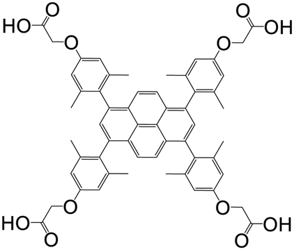 Pyrene-based metal organic frameworks: from synthesis to applications ...