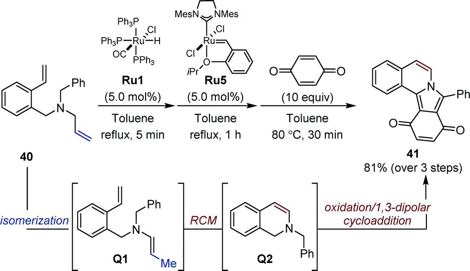 Transition metal-catalyzed alkene isomerization as an enabling ...