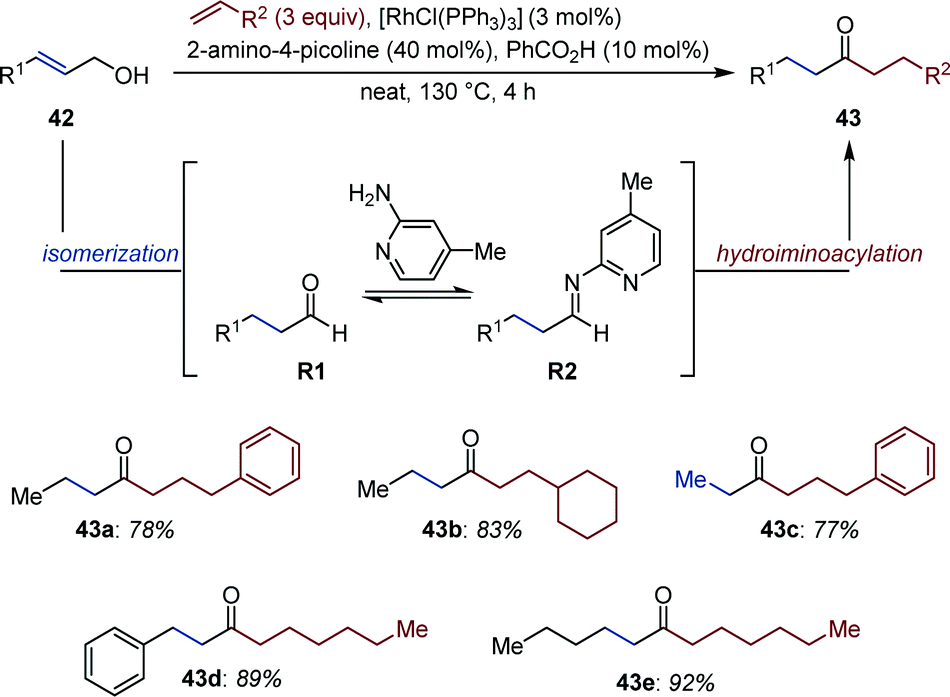 Transition metal-catalyzed alkene isomerization as an enabling ...
