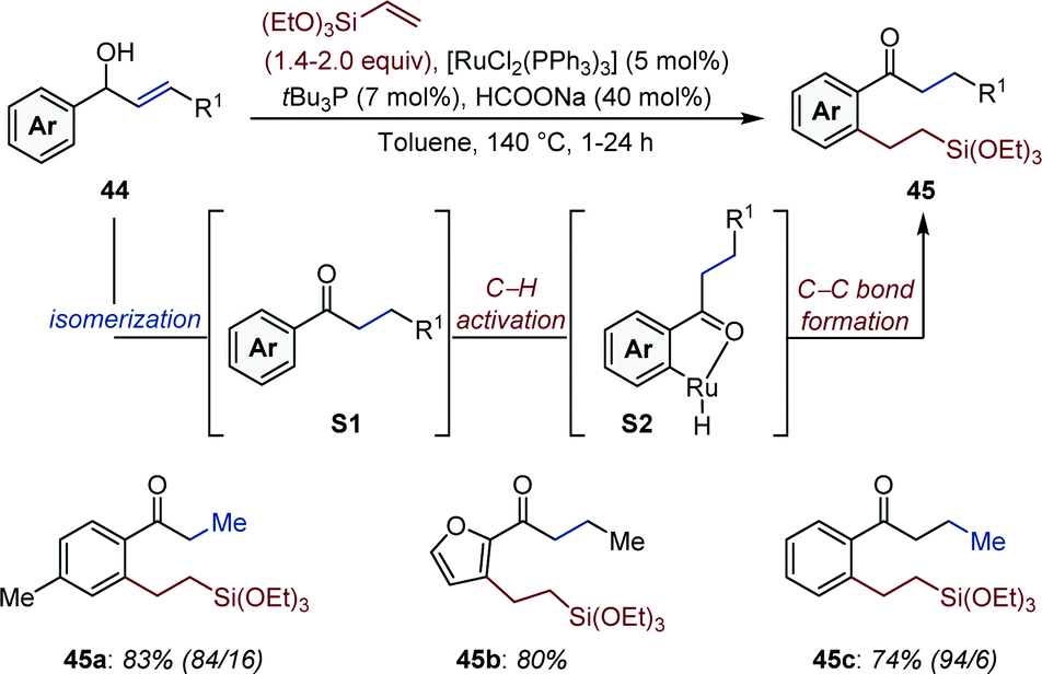 Transition metal-catalyzed alkene isomerization as an enabling ...