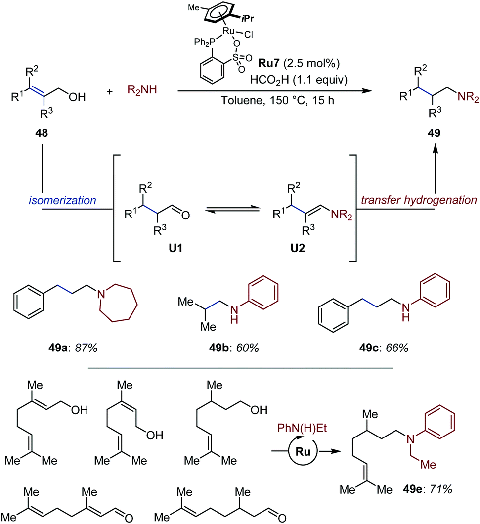 Isomerization Transition Metal Catalyzed Alkene Isomerization As An