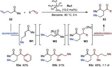 Transition metal-catalyzed alkene isomerization as an enabling ...