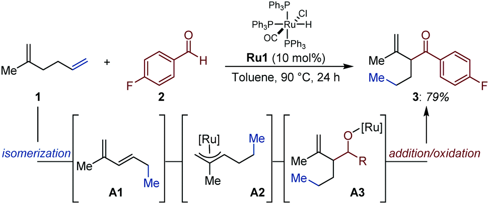 Transition metal-catalyzed alkene isomerization as an enabling ...