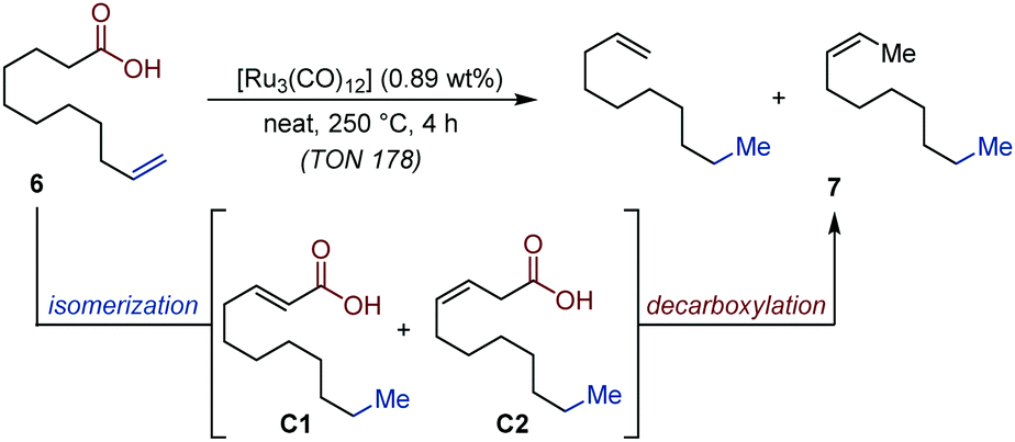 Transition metal-catalyzed alkene isomerization as an enabling ...