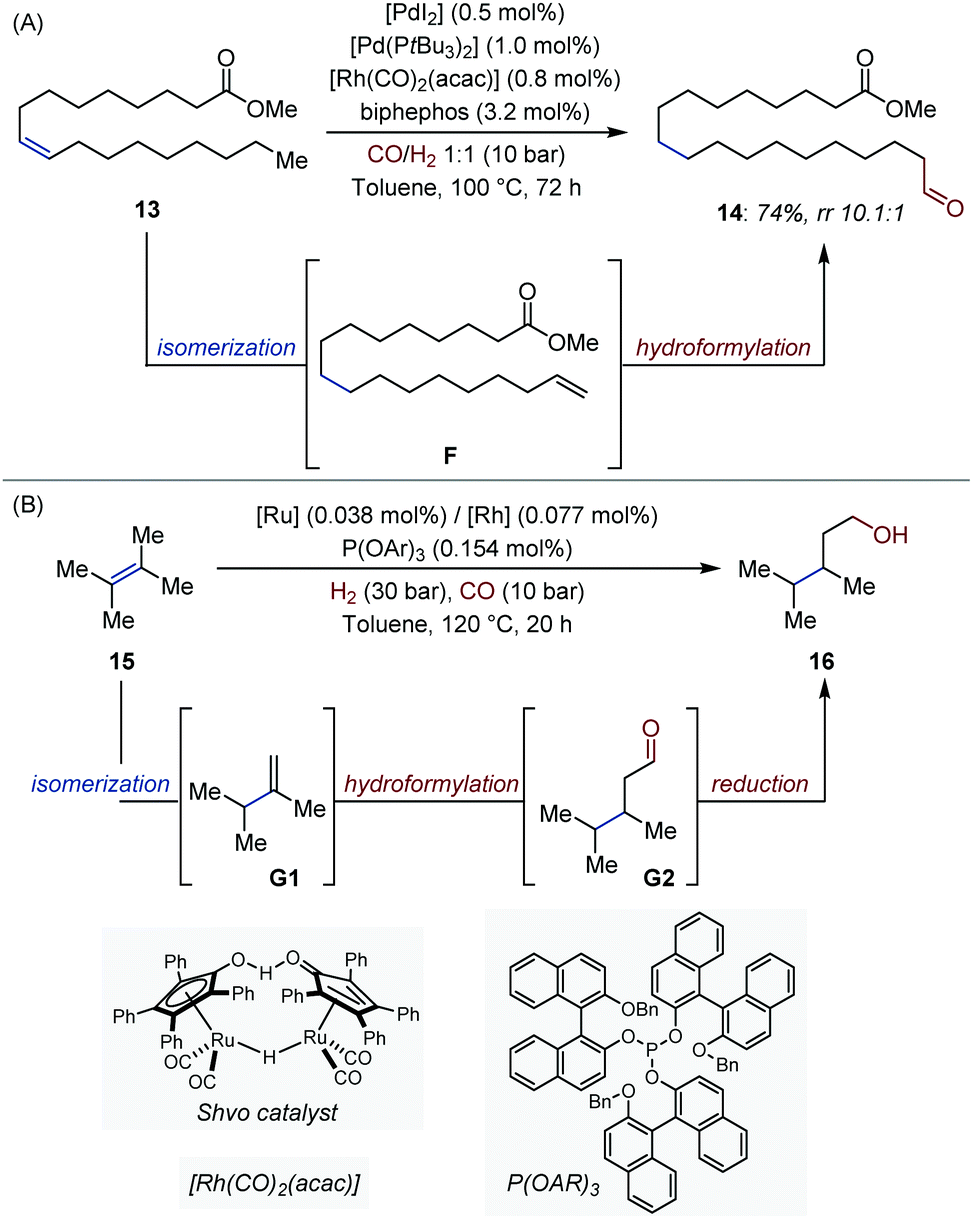 Transition metal-catalyzed alkene isomerization as an enabling ...