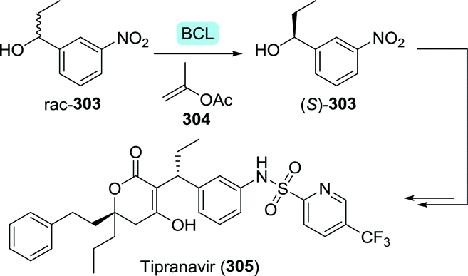 Biocatalytic routes to anti-viral agents and their synthetic ...