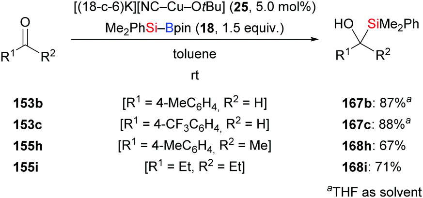 Activation of the Si–B interelement bond related to catalysis ...