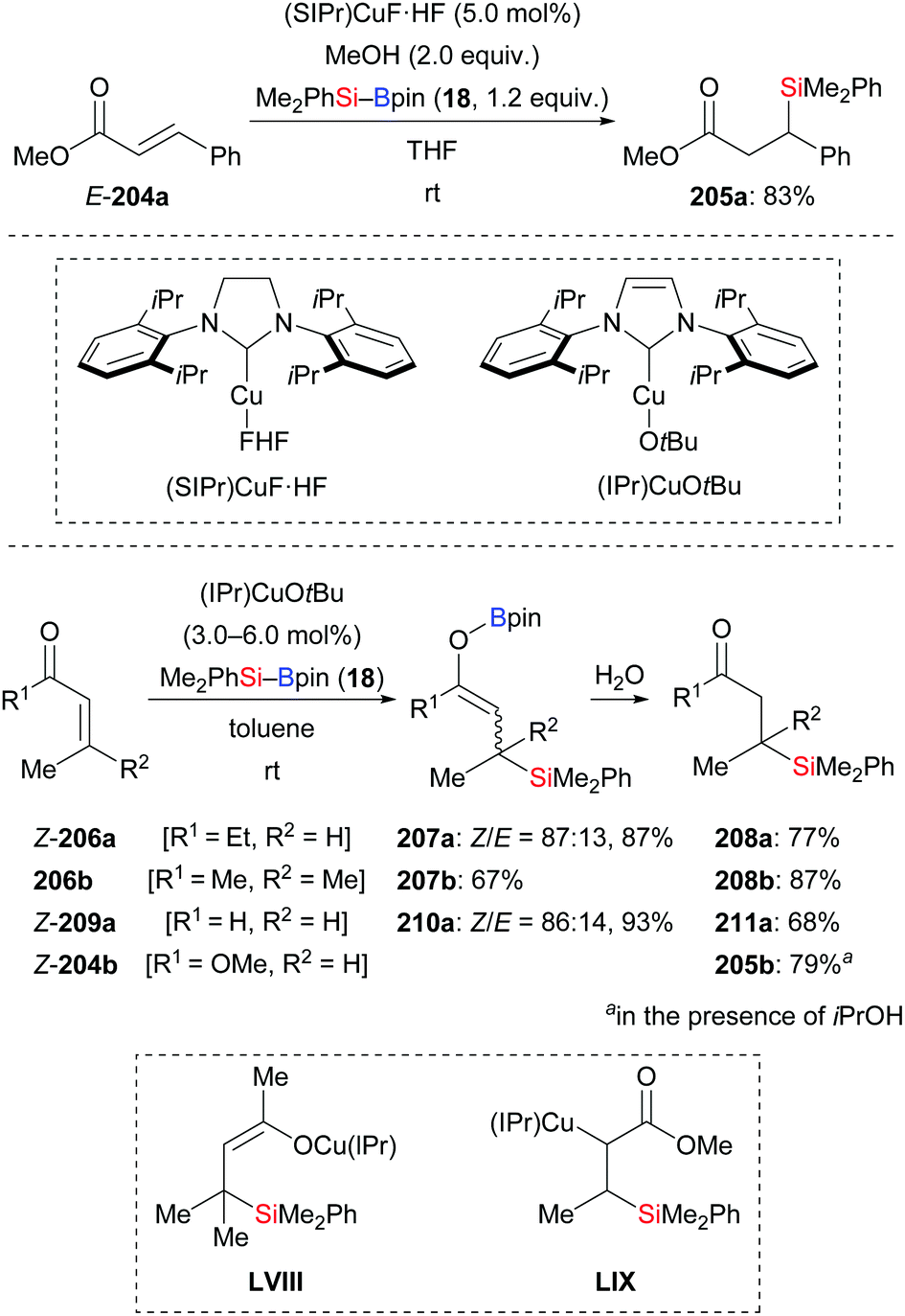 Activation of the Si–B interelement bond related to catalysis ...