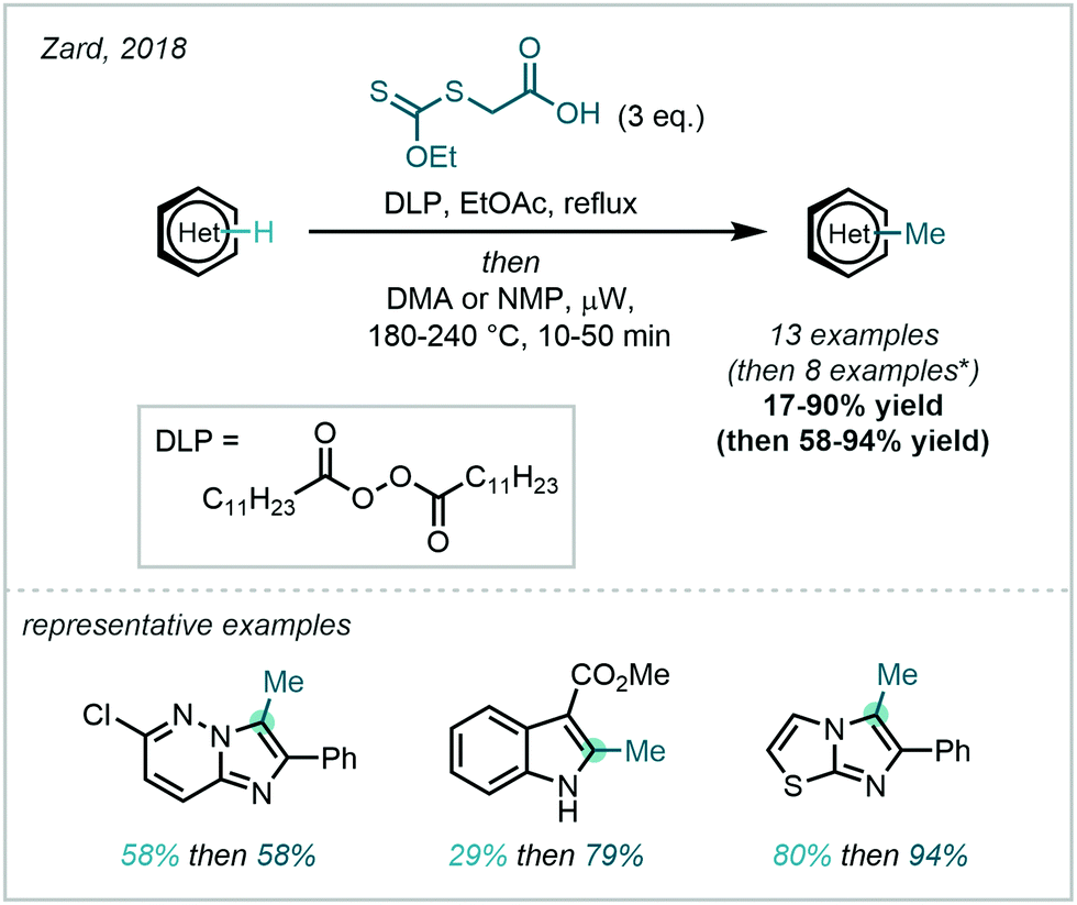 Installing the “magic methyl” – C–H methylation in synthesis - Chemical ...