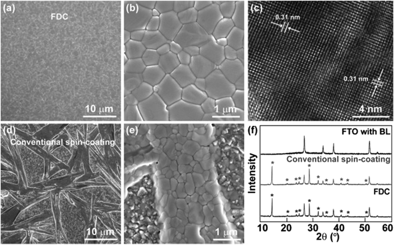Rapid hybrid perovskite film crystallization from solution - Chemical ...
