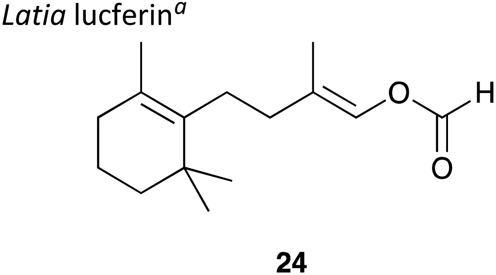 Applications of bioluminescence in biotechnology and beyond - Chemical ...