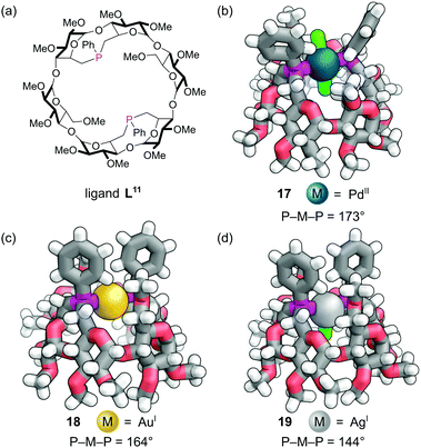 The chemistry of phosphines in constrained, well-defined ...