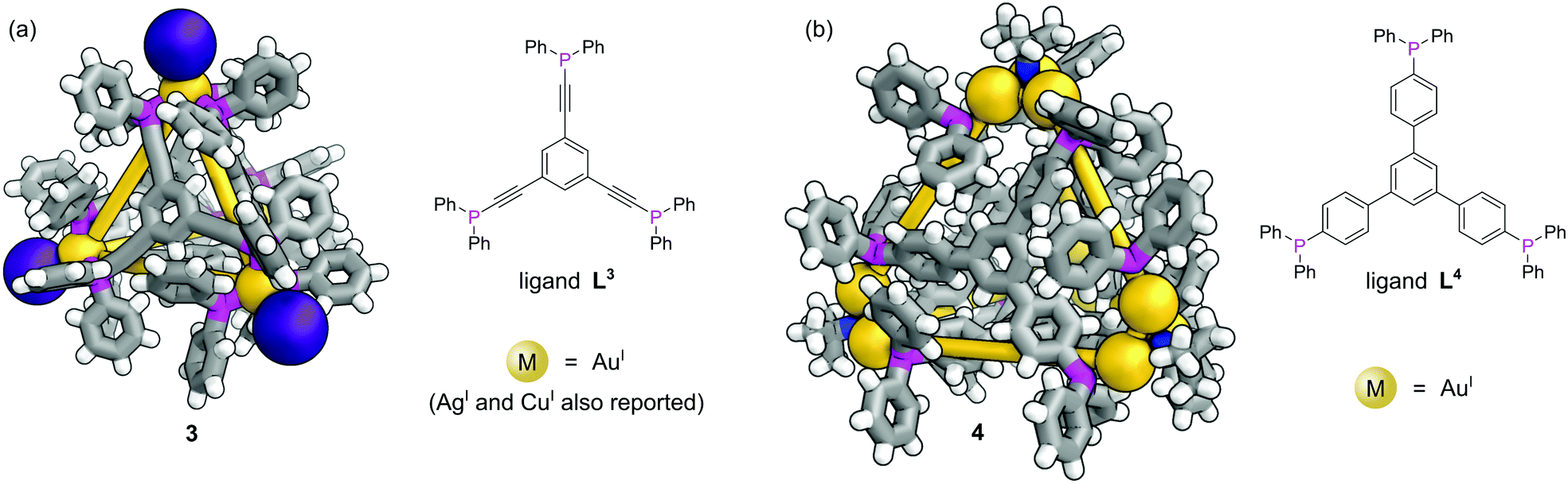 The chemistry of phosphines in constrained, well-defined ...