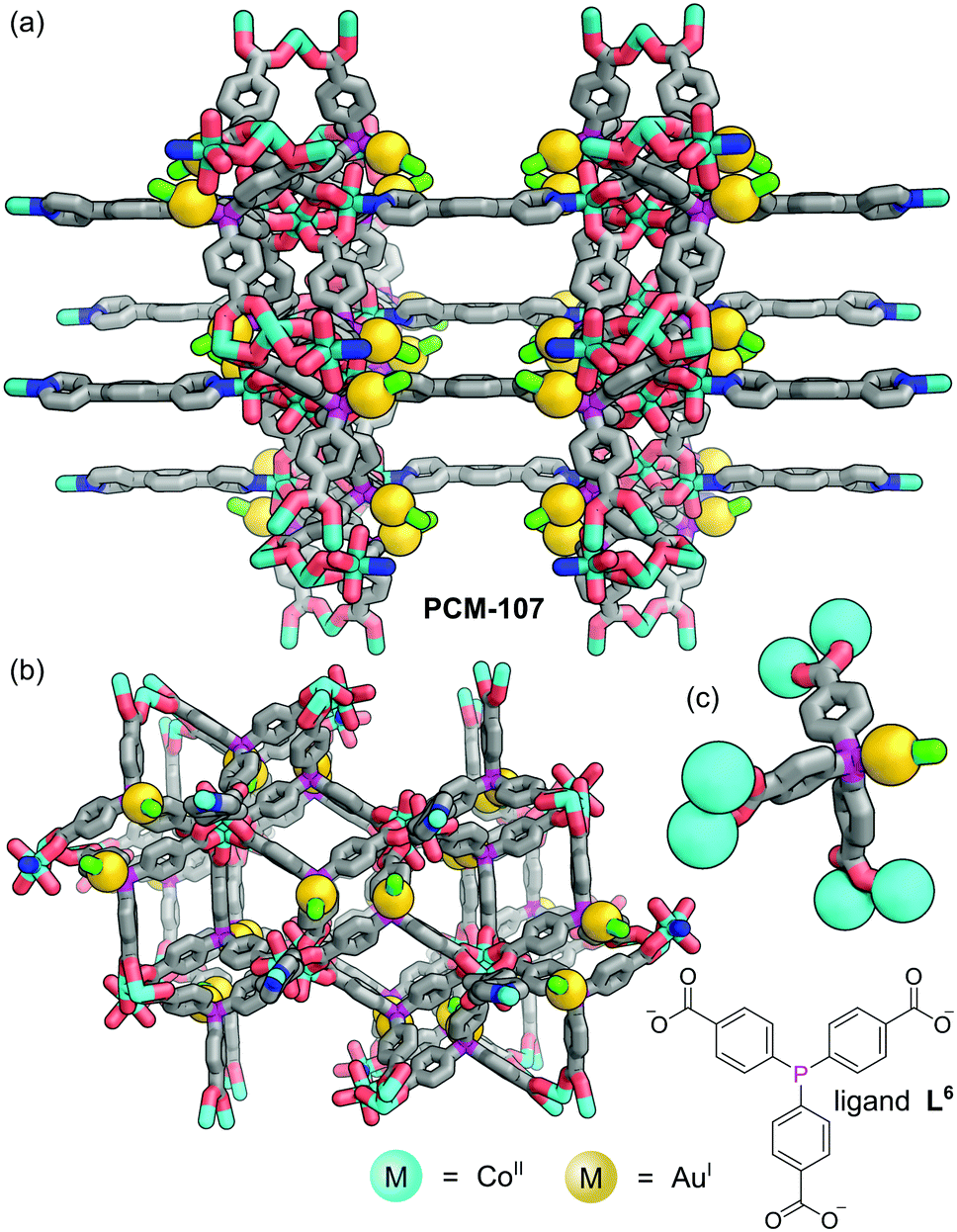 The chemistry of phosphines in constrained, well-defined ...