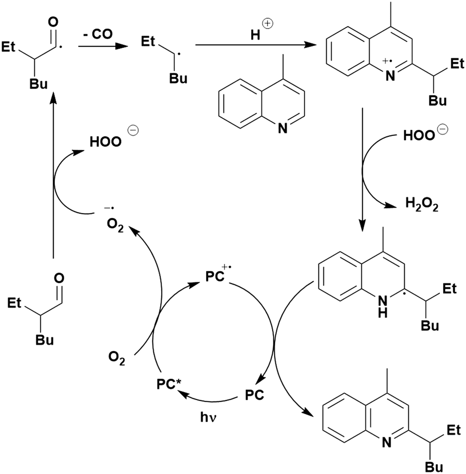 Organic thermally activated delayed fluorescence (TADF) compounds used ...
