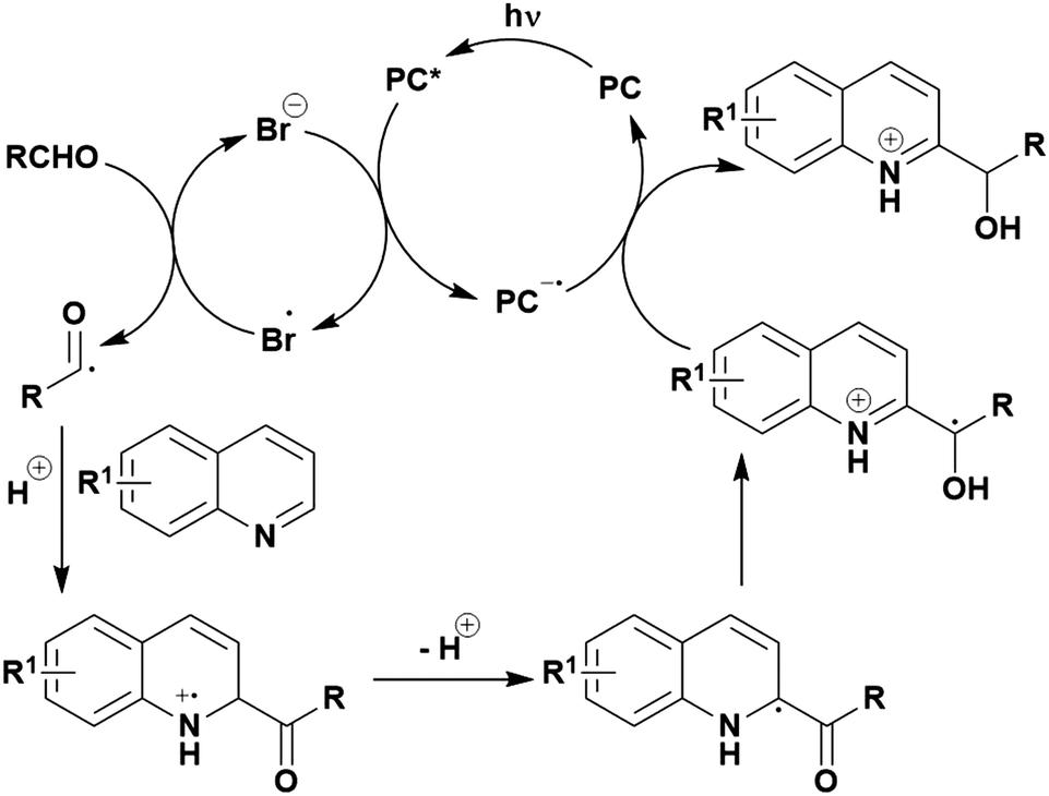 Organic thermally activated delayed fluorescence (TADF) compounds used ...