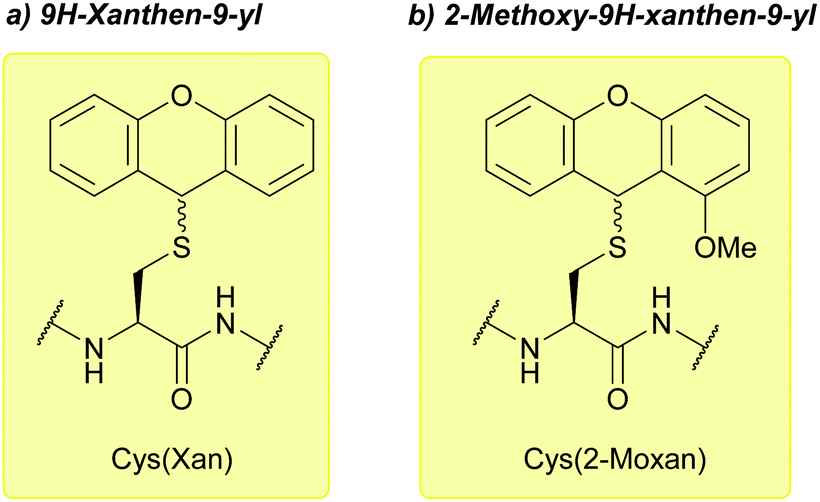 Cysteine protecting groups: applications in peptide and protein science ...