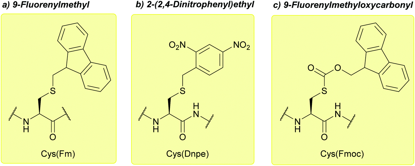 Cysteine protecting groups: applications in peptide and protein science ...