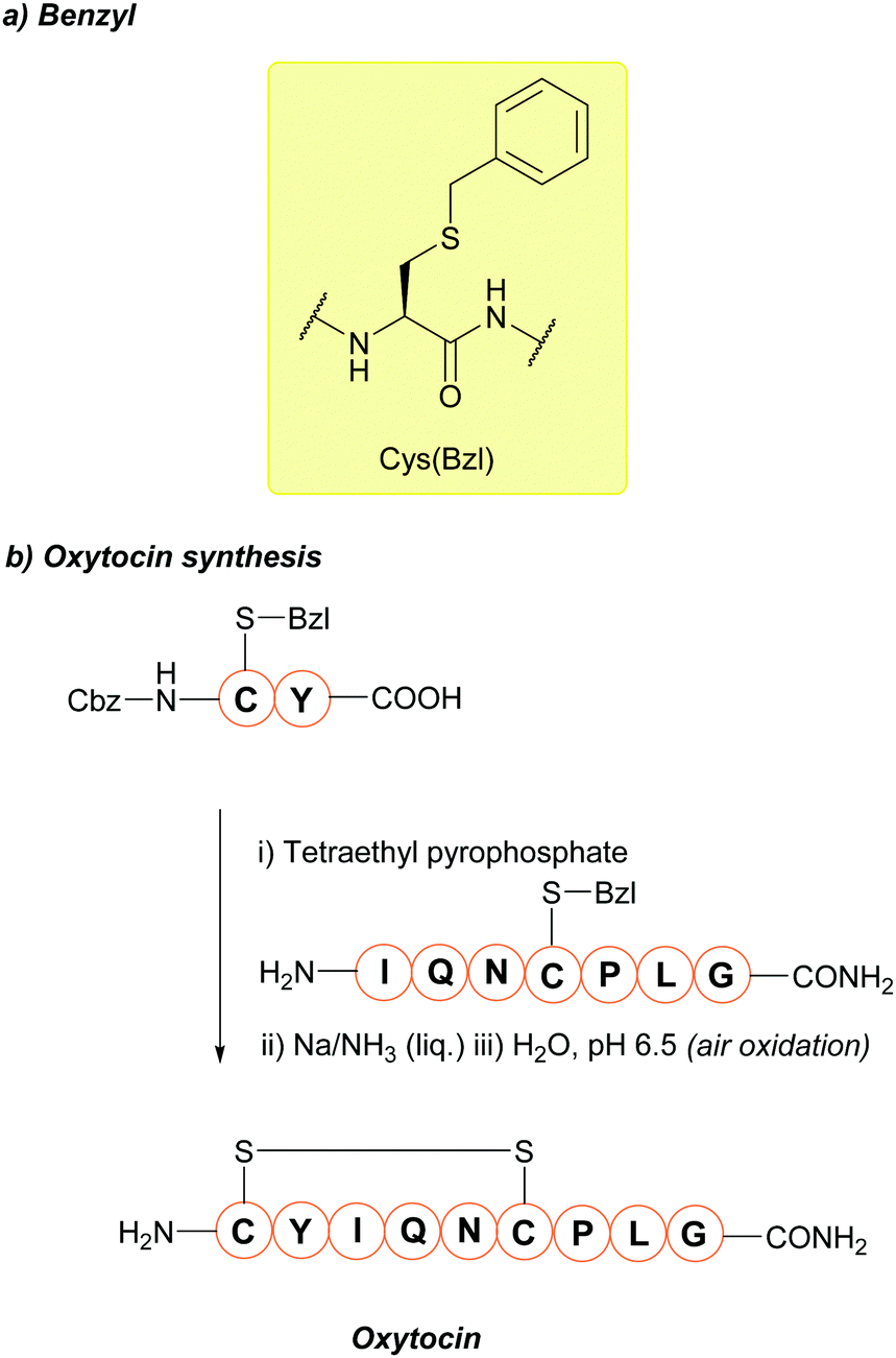 Cysteine protecting groups: applications in peptide and protein science ...