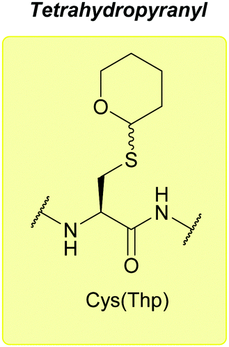 Cysteine protecting groups: applications in peptide and protein science ...
