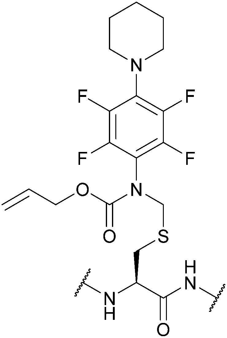 Cysteine protecting groups: applications in peptide and protein science ...