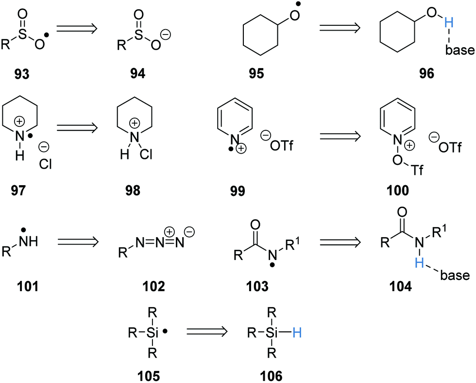 Recent advances in visible light-activated radical coupling reactions ...