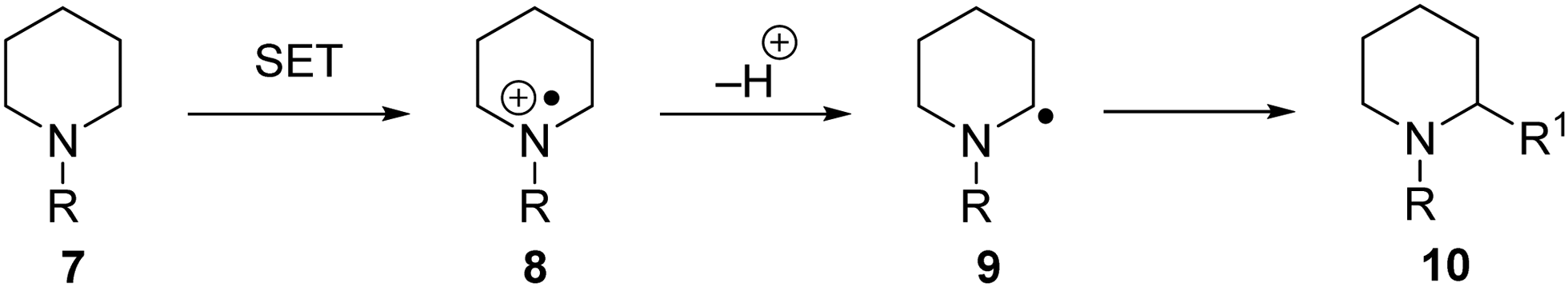 Recent advances in visible light-activated radical coupling reactions ...