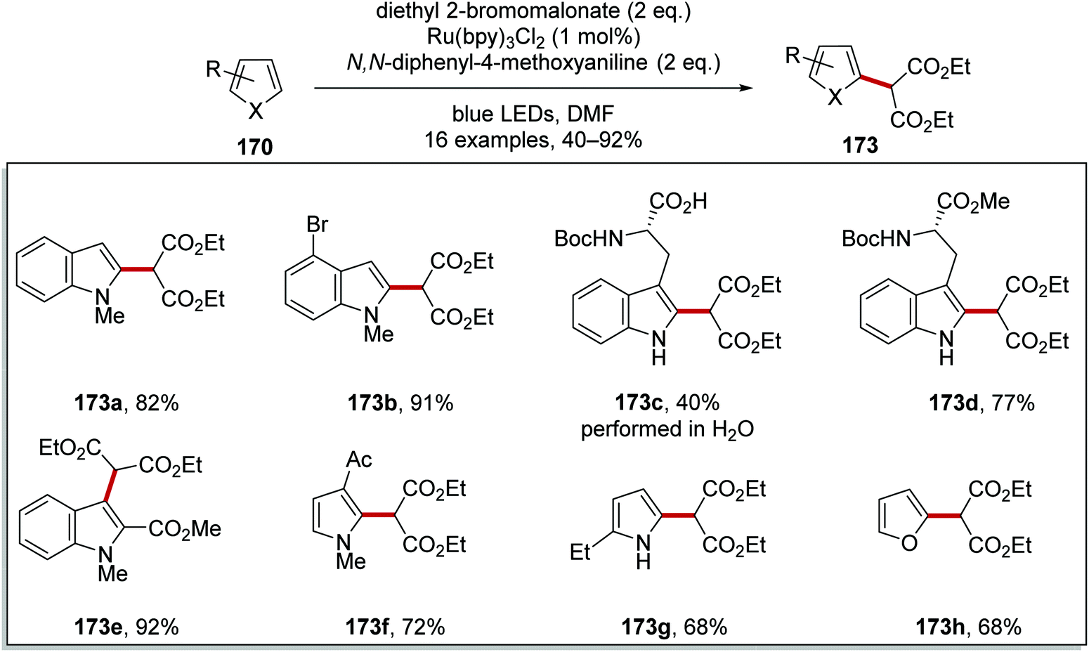 Recent advances in visible light-activated radical coupling reactions ...