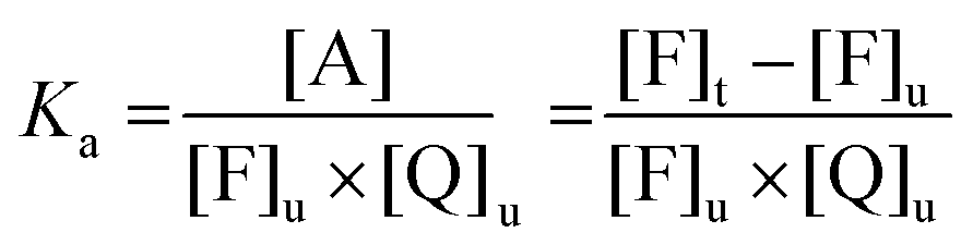 Static quenching upon adduct formation: a treatment without shortcuts ...