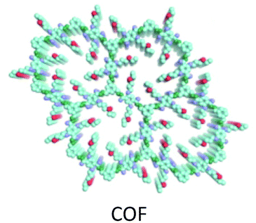 Covalent organic frameworks as multifunctional materials for chemical ...