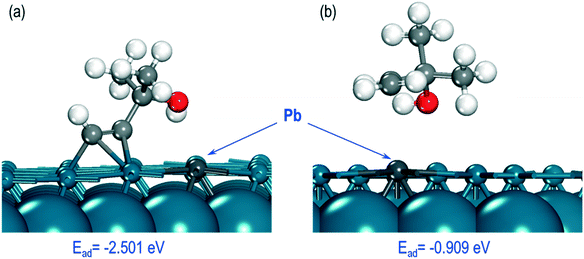 Selectivity of the Lindlar catalyst in alkyne semi-hydrogenation: a ...