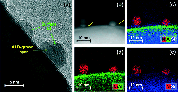 Structural insight into an atomic layer deposition (ALD) grown Al 2 O 3 ...