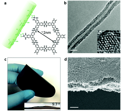 Solar-driven ionic power generation via a film of nanocellulose ...