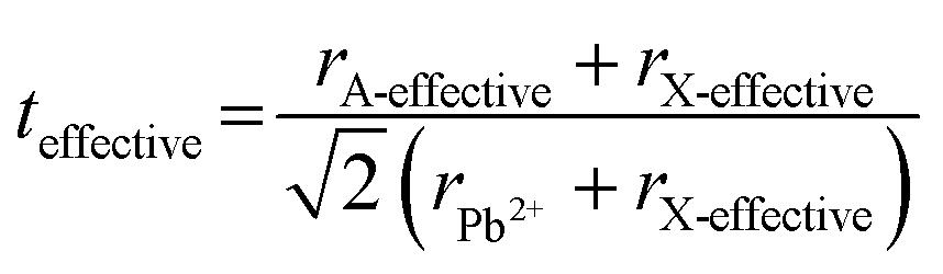 Identifying high-performance and durable methylammonium-free lead ...