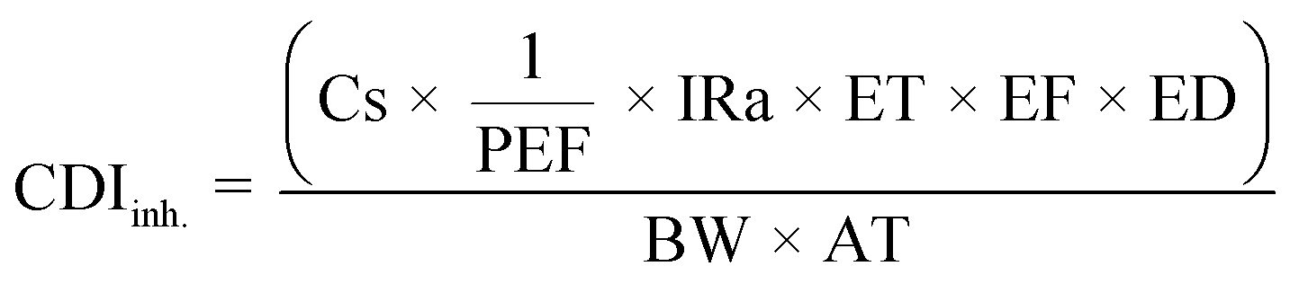 Risk assessment of soil heavy metal contamination at the census tract ...