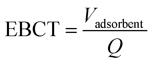 Pilot-scale removal of organic micropollutants and natural organic ...
