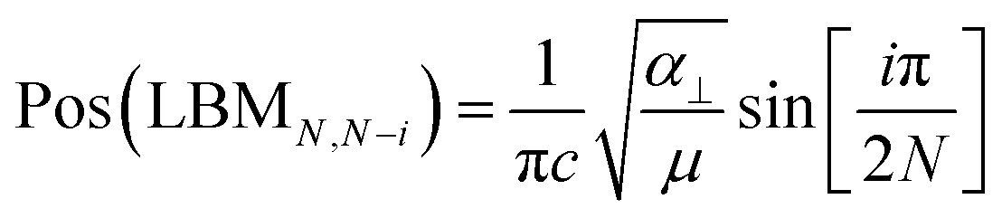 Raman spectroscopy of GaSe and InSe post-transition metal chalcogenides ...