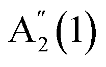 Raman spectroscopy of GaSe and InSe post-transition metal chalcogenides ...