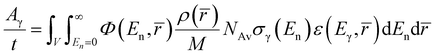 Correction for neutron self-shielding and gamma-ray self-absorption in ...