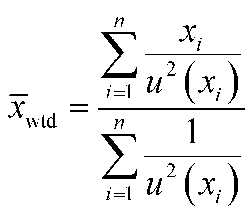 Determination of picogram amounts of uranium in micrometre-sized ...