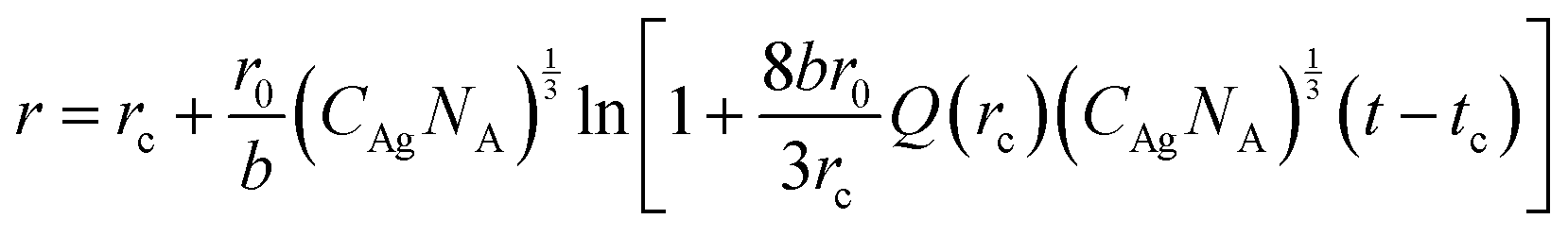 LaMer's 1950 model of particle formation: a review and critical ...