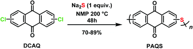 Poly-anthraquinone sulfide isomers as electrode materials for extended ...