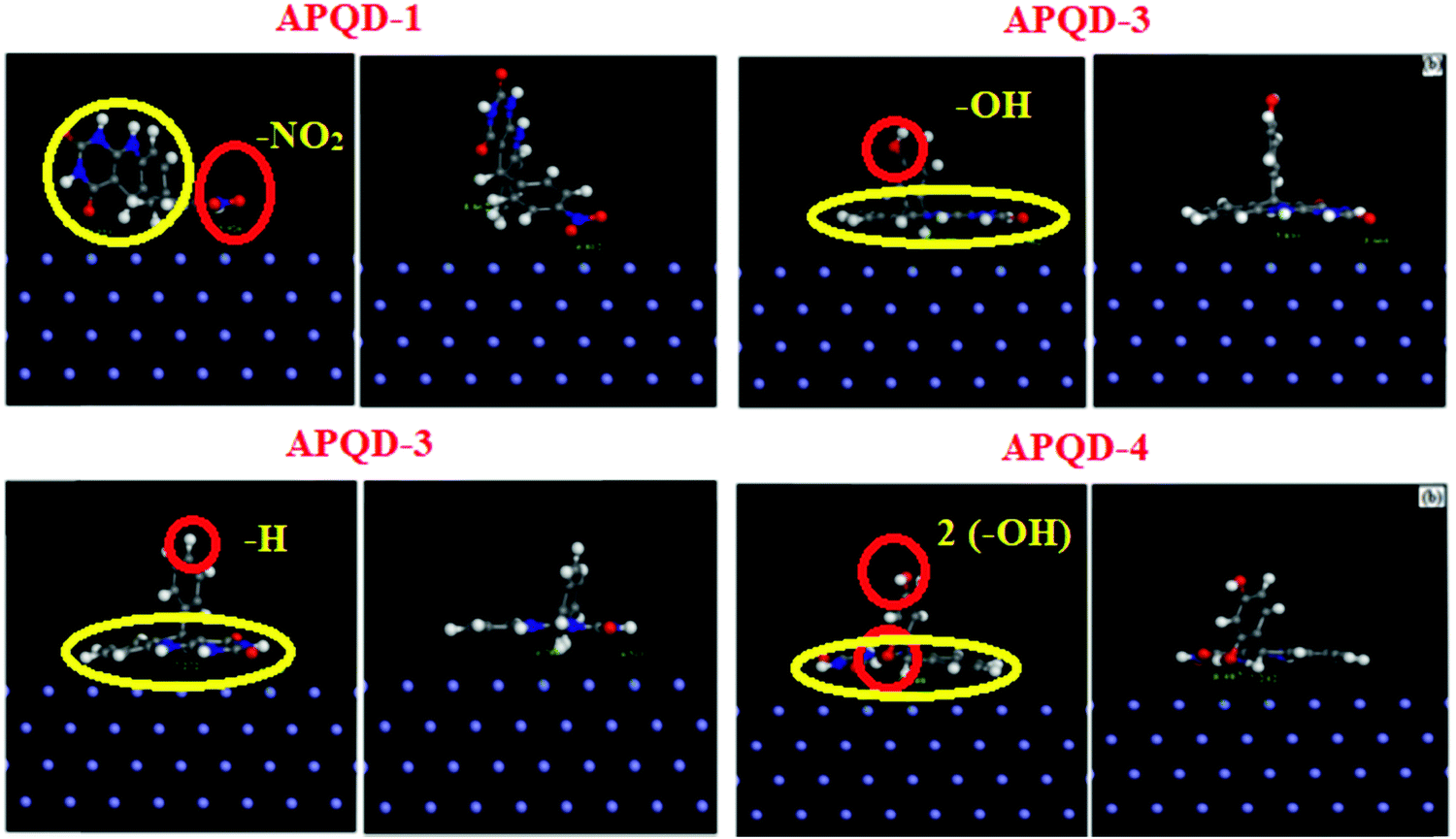 Recent developments in sustainable corrosion inhibitors: design ...